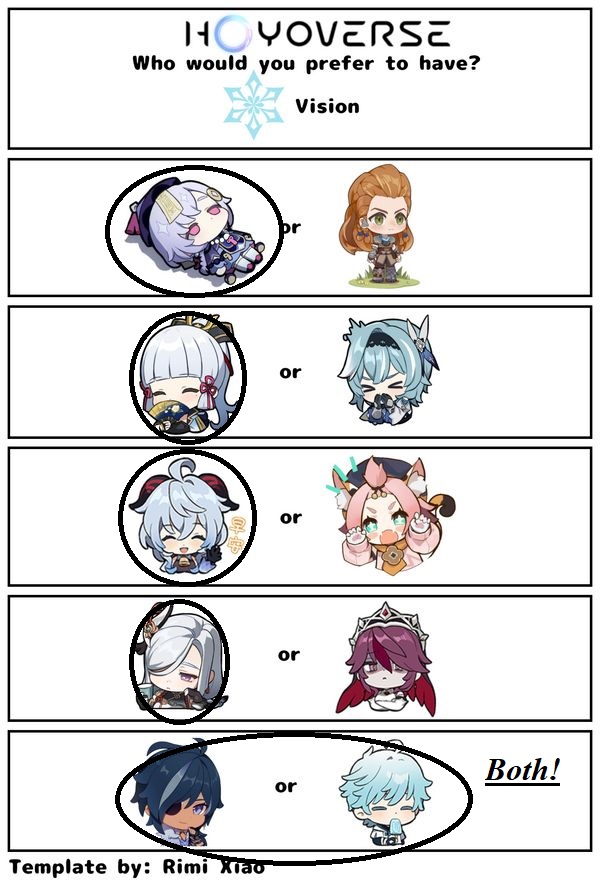 Cryo Character Choices Genshin Impact | HoYoLAB