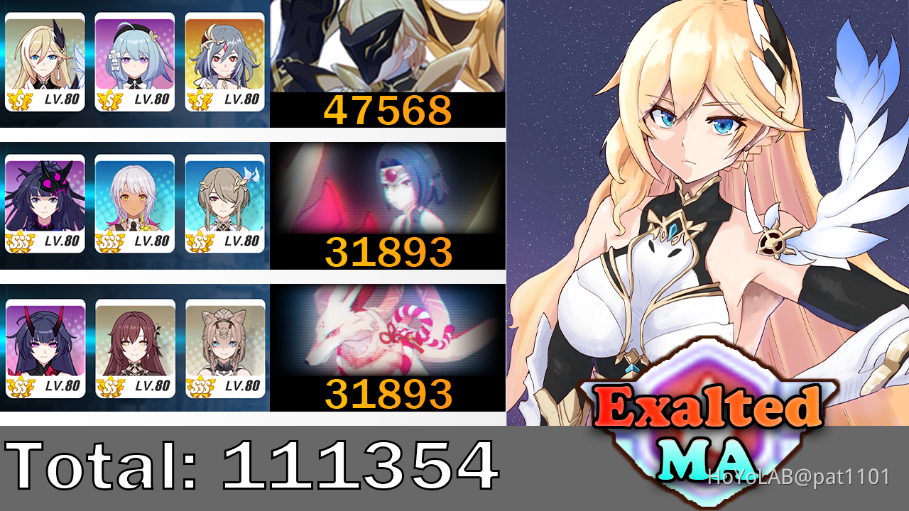 Exalted Memorial Arena | SSS FGO, DXY, Hellmaru | Week 119 Honkai Impact 3rd | HoYoLAB
