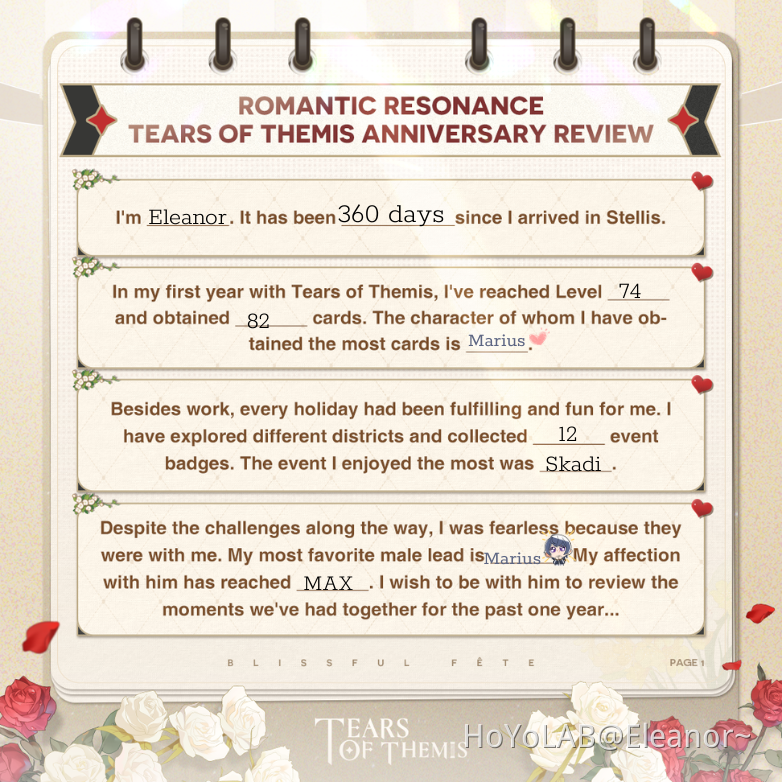 Year full of my beloved Marius. Happy 1st anniversary! Tears of Themis ...