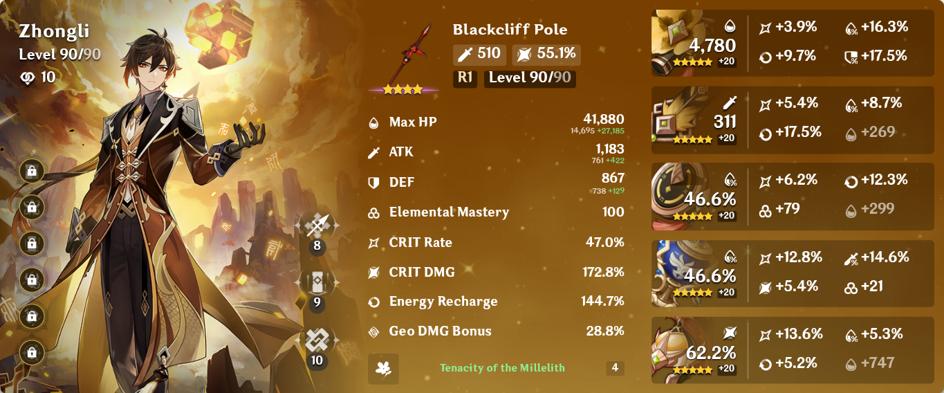 All My Sup-Dps n Buff build Genshin Impact | HoYoLAB