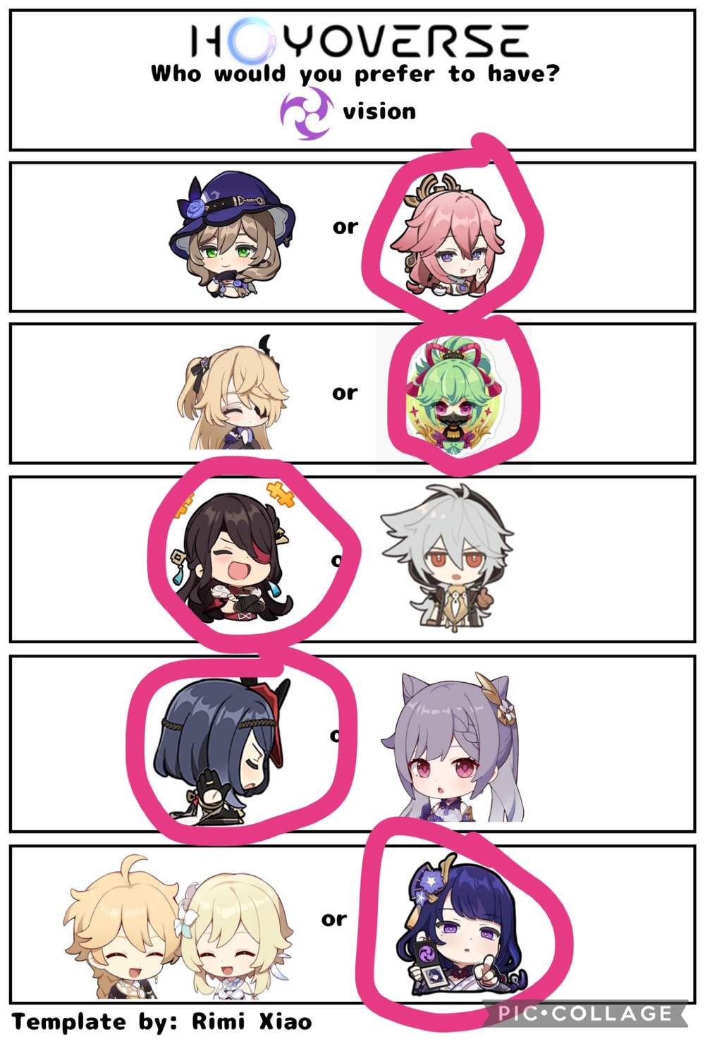 Electro Characters Genshin Impact | HoYoLAB