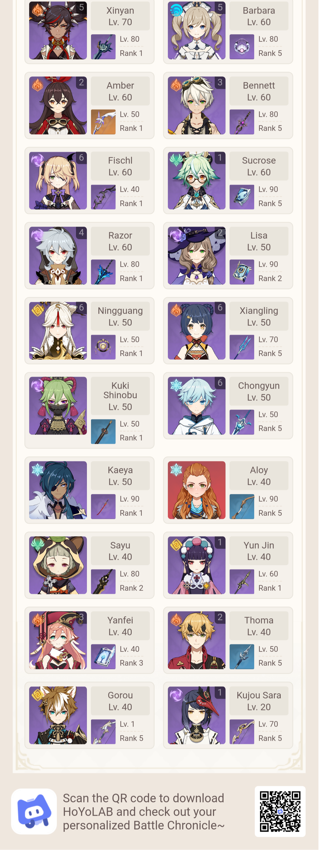 all my characters are low current AR59 Genshin Impact | HoYoLAB