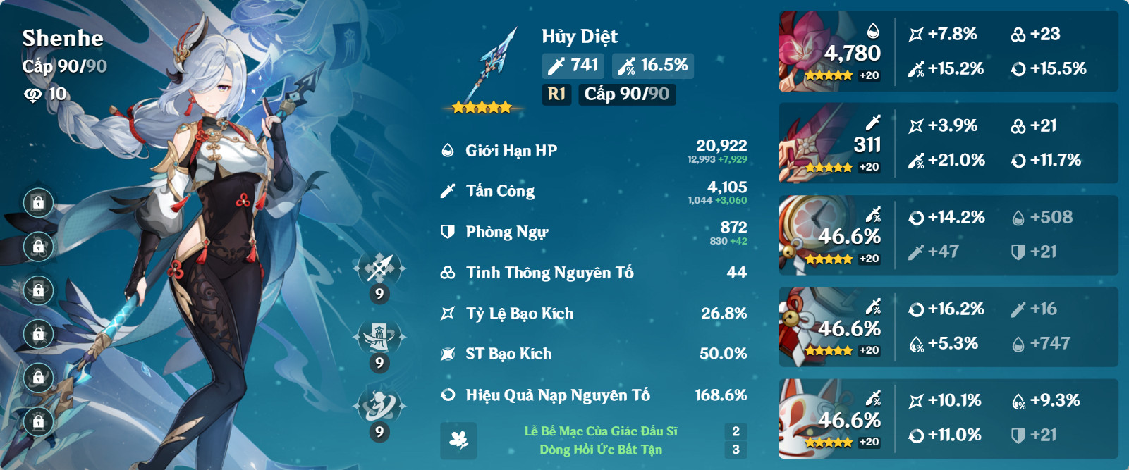 Share build Genshin Impact | HoYoLAB