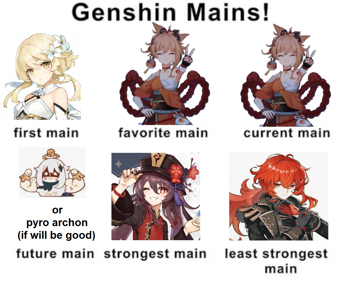 mains Genshin Impact | HoYoLAB