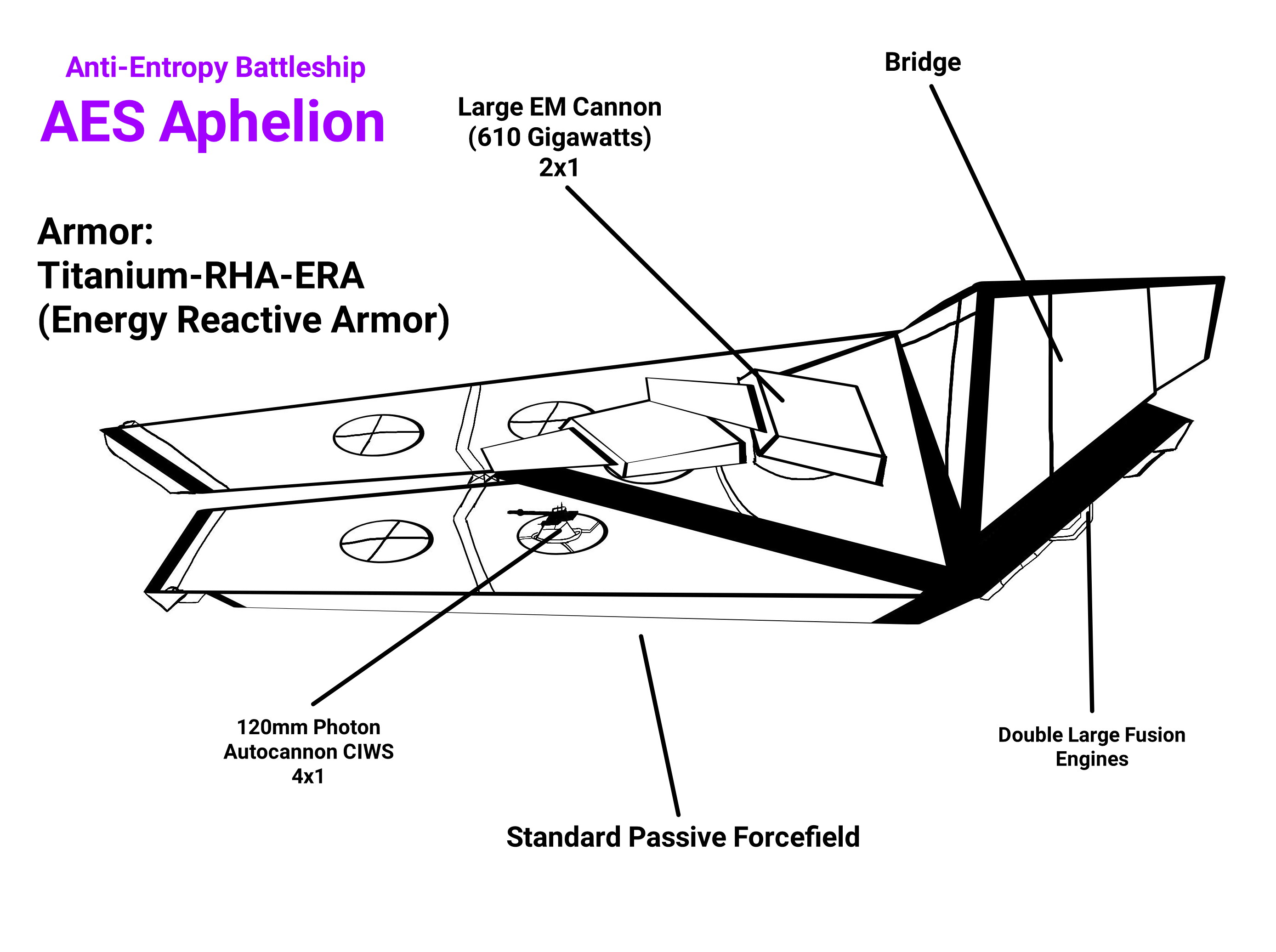 AES Aphelion Honkai Impact 3rd | HoYoLAB
