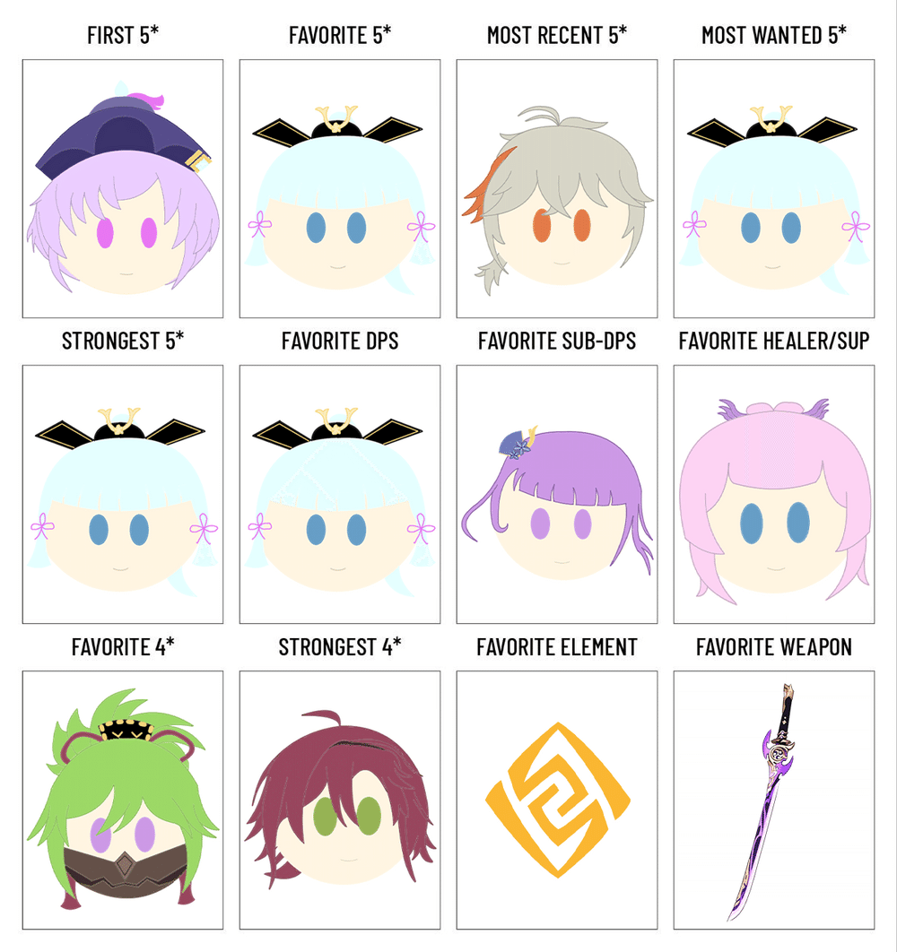 Genshin Impact Template Genshin Impact | HoYoLAB