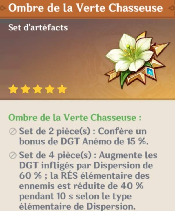 Le guide ultime des sets d'artéfacts 5* | Genshin Impact | HoYoLAB