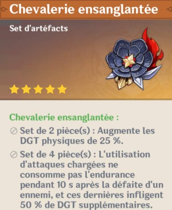 Le guide ultime des sets d'artéfacts 5* Genshin Impact | HoYoLAB