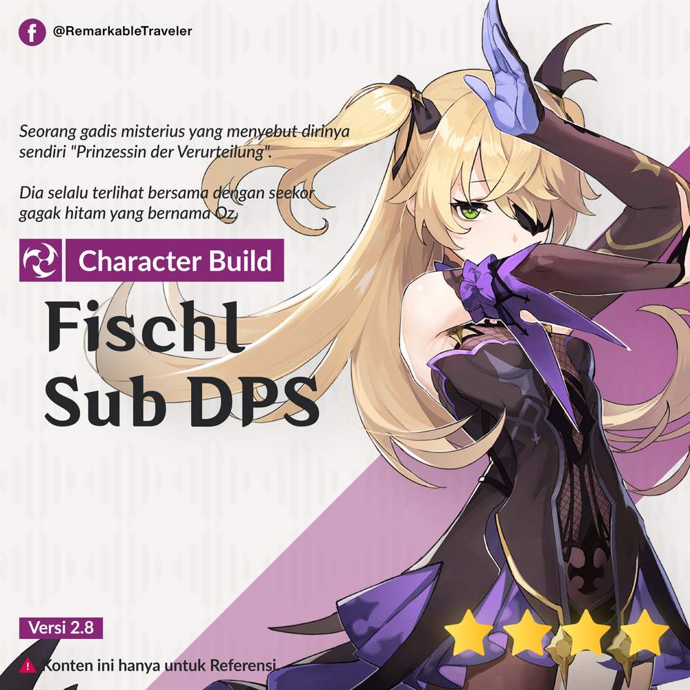 [Mini Guide] Character Build: Fischl Sub DPS [Build Karakter Fischl ...