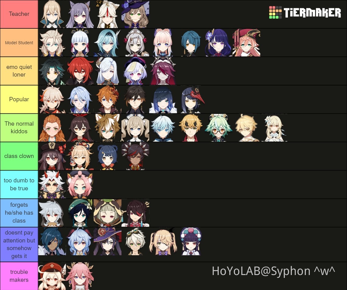 Genshin Characters in high school Genshin Impact | HoYoLAB