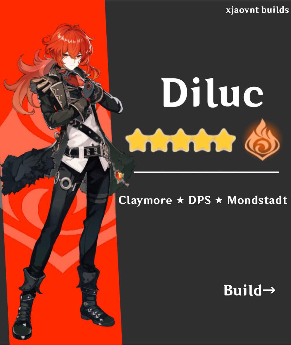 Diluc DPS Build Genshin Impact | HoYoLAB