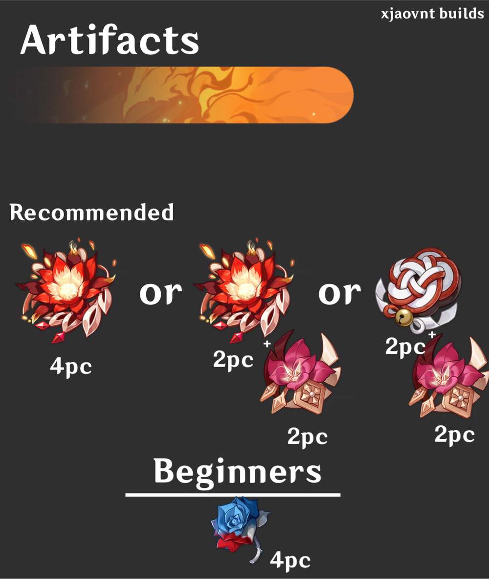 Diluc DPS Build Genshin Impact | HoYoLAB