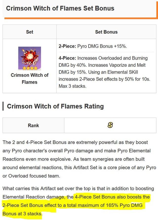 Crimsom witch Genshin Impact | HoYoLAB