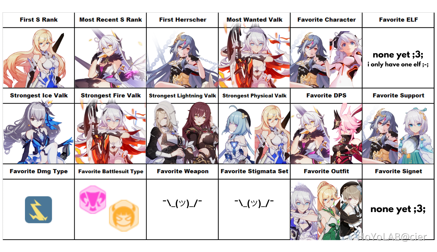 Honkai Templates! Honkai Impact 3rd | HoYoLAB