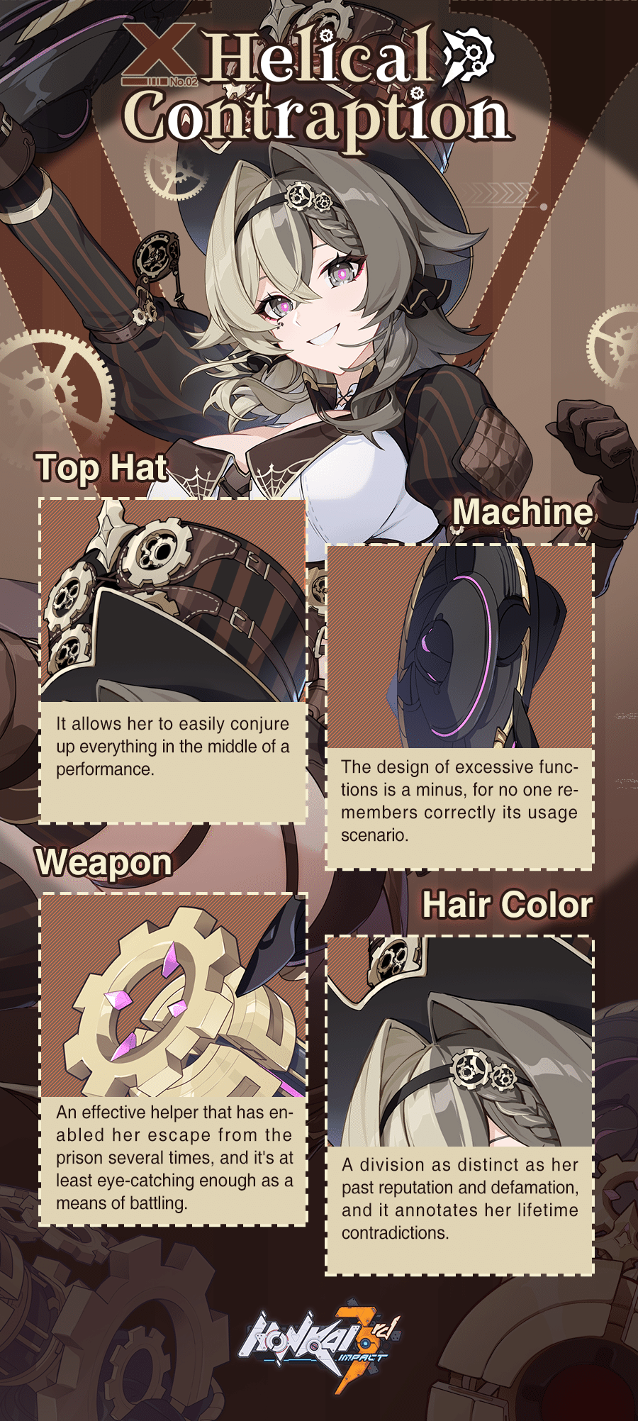 Vill-V Helical Contraption: Archive #2 Honkai Impact 3rd | HoYoLAB