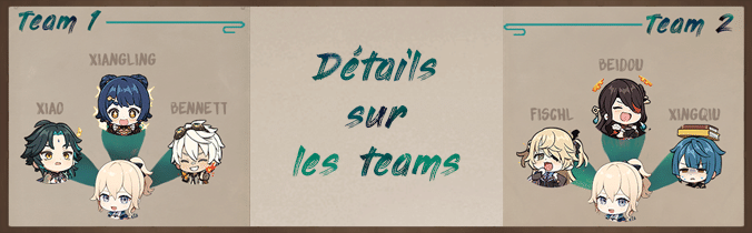 Jean | Build + Guide détaillé Genshin Impact | HoYoLAB