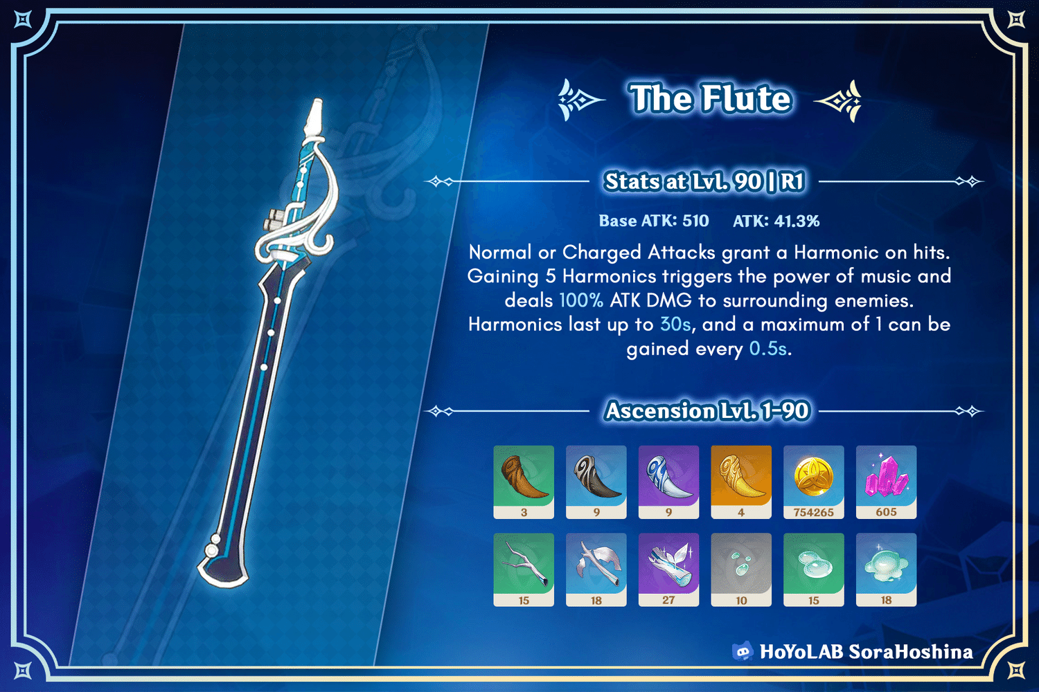 [V2.8] Thundering Pulse, Summit Shaper & All Next 4-Stars Material ...