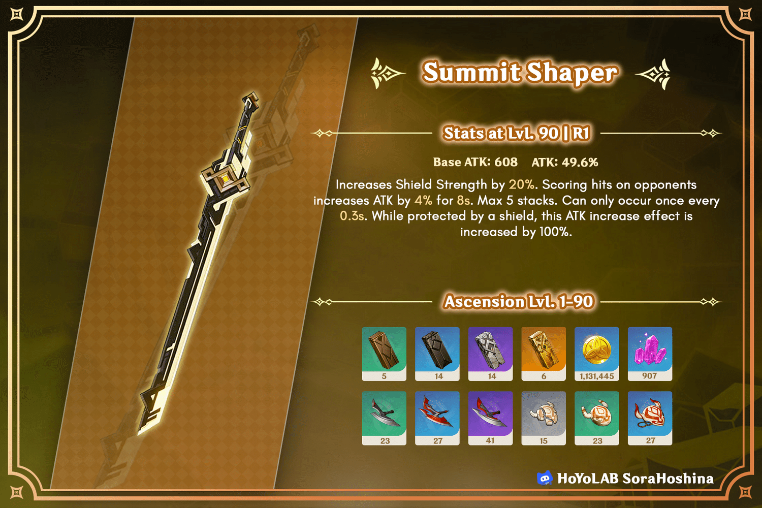 [V2.8] Thundering Pulse, Summit Shaper & All Next 4-Stars Material ...