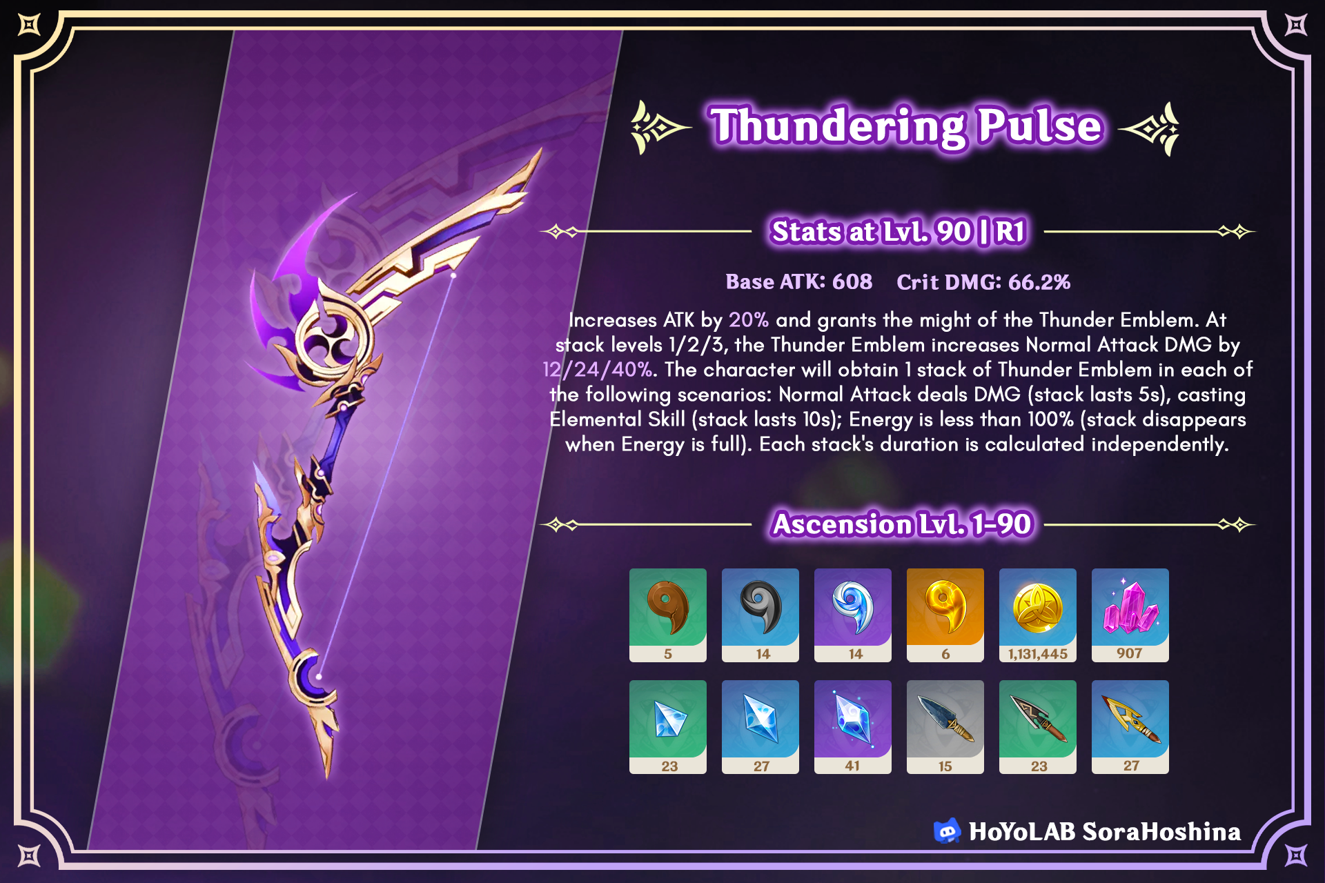 [V2.8] Thundering Pulse, Summit Shaper & All Next 4-Stars Material ...