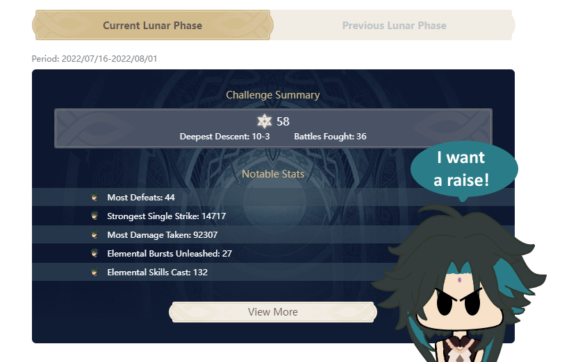 Pattern Genshin Impact | HoYoLAB