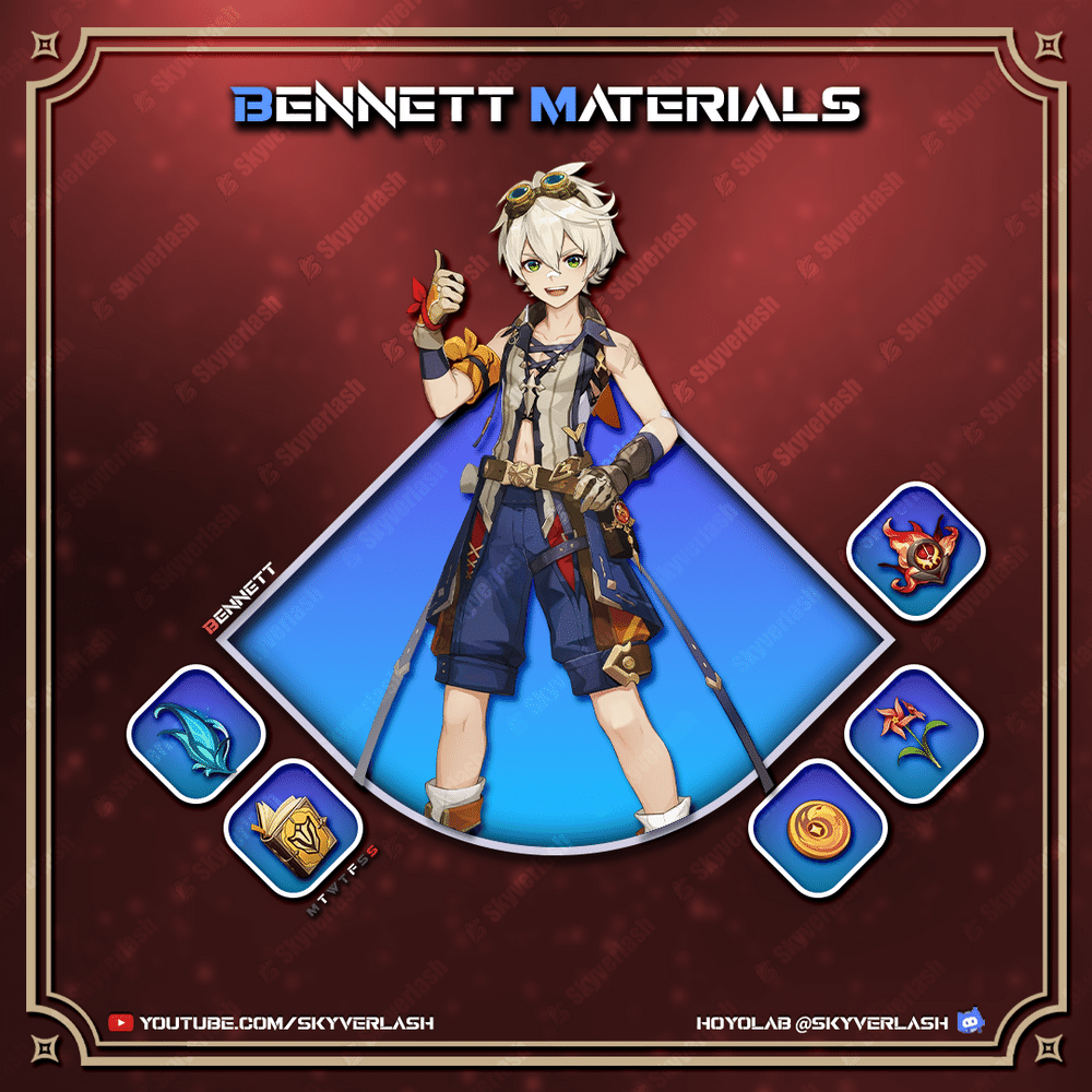 [Version 2.8] Bennett Ascension & Talent Materials Infographic Genshin ...