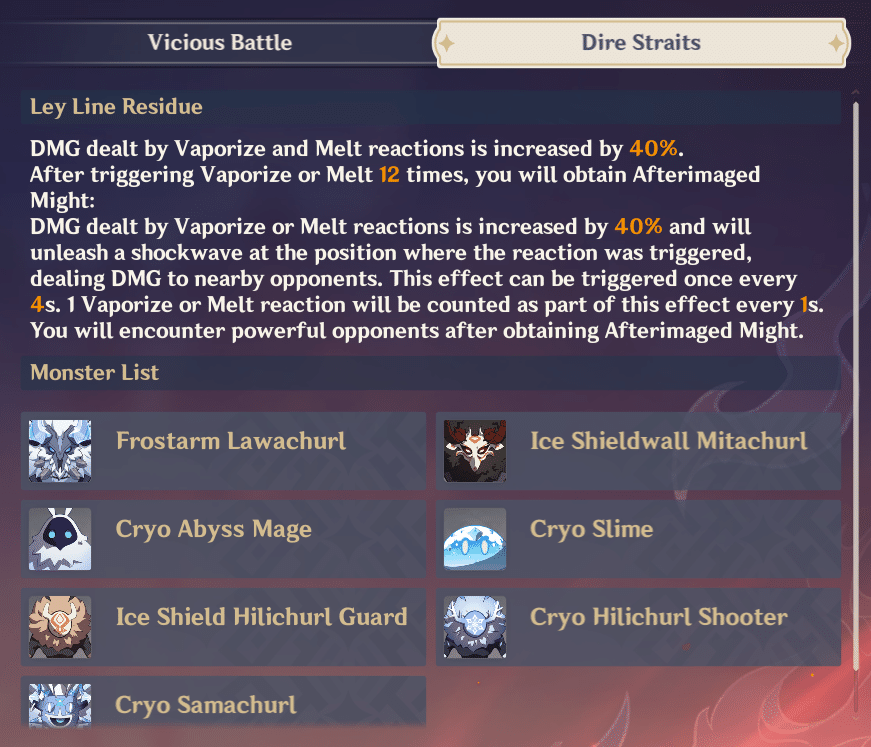 [V2.8] Hidden Strife Event & Strategy Guides | 420 Primogems (Completed ...