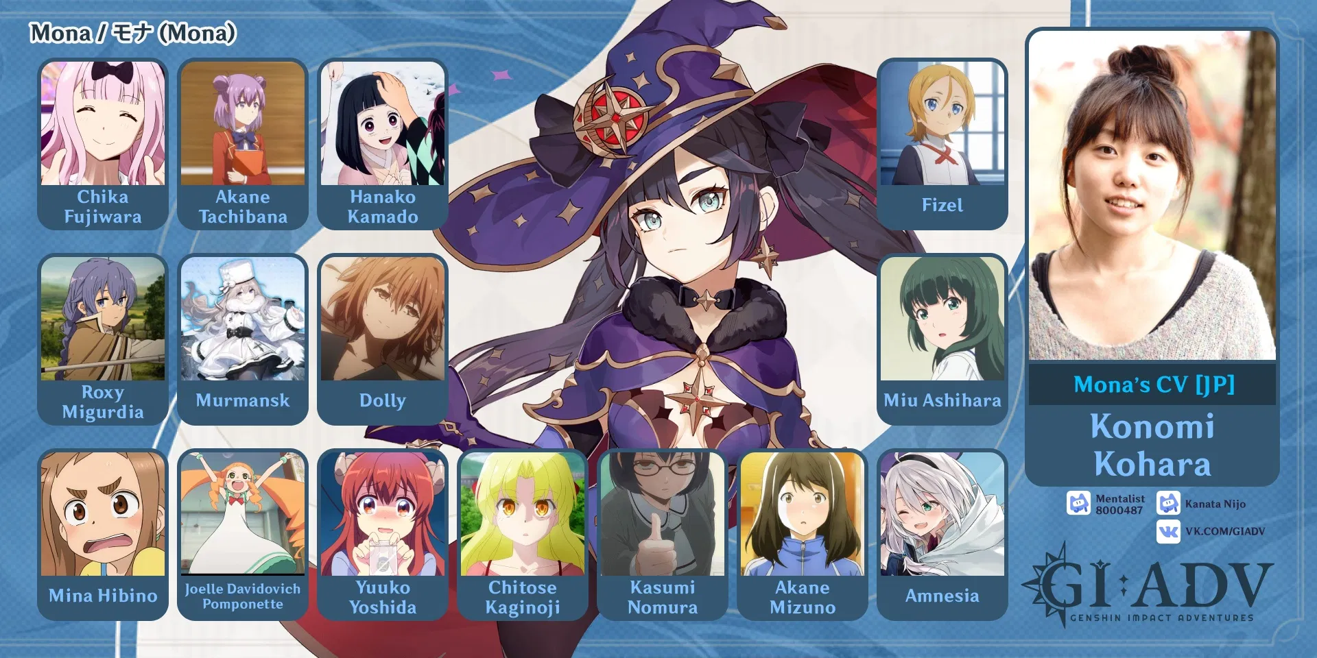 Voice actor | Mona | English version Genshin Impact | HoYoLAB