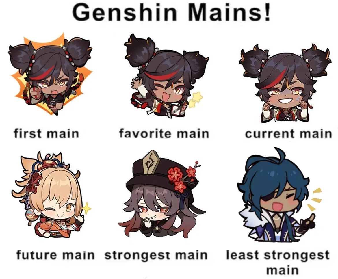 Genshin Pose Genshin Impact | HoYoLAB