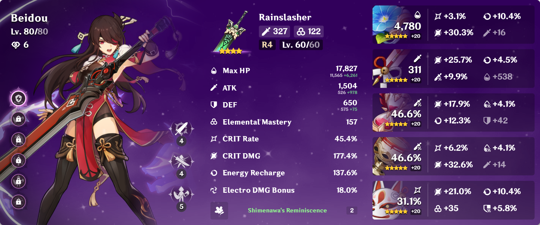 I was forced to build Beidou for the Hidden Strife event Genshin Impact ...