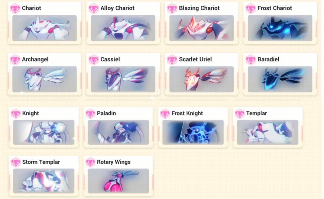 🌺Honkai Beginners Guide! (PT2) Honkai Impact 3rd | HoYoLAB