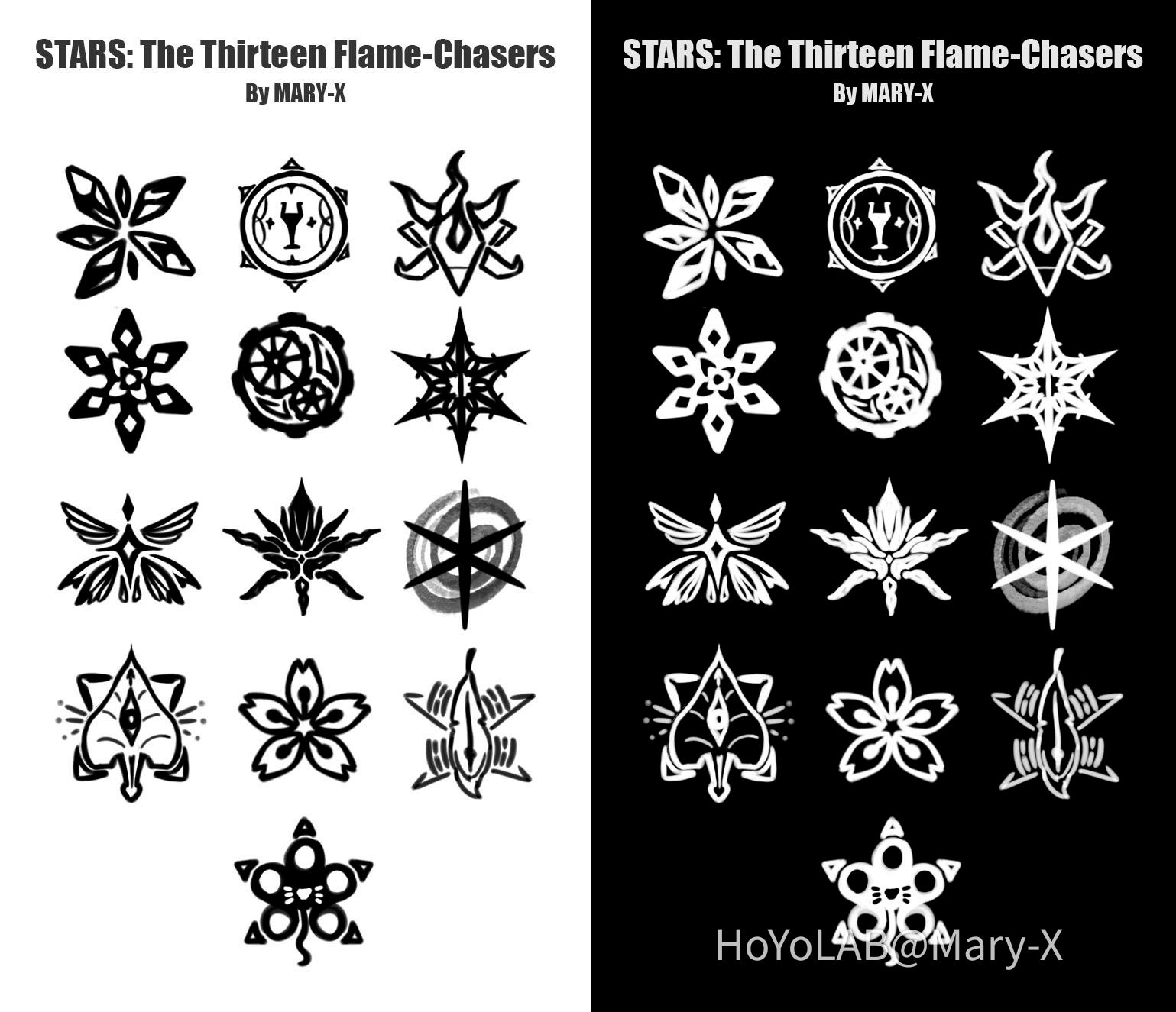 Estrellas de los Flame-Chasers!! Honkai Impact 3rd | HoYoLAB