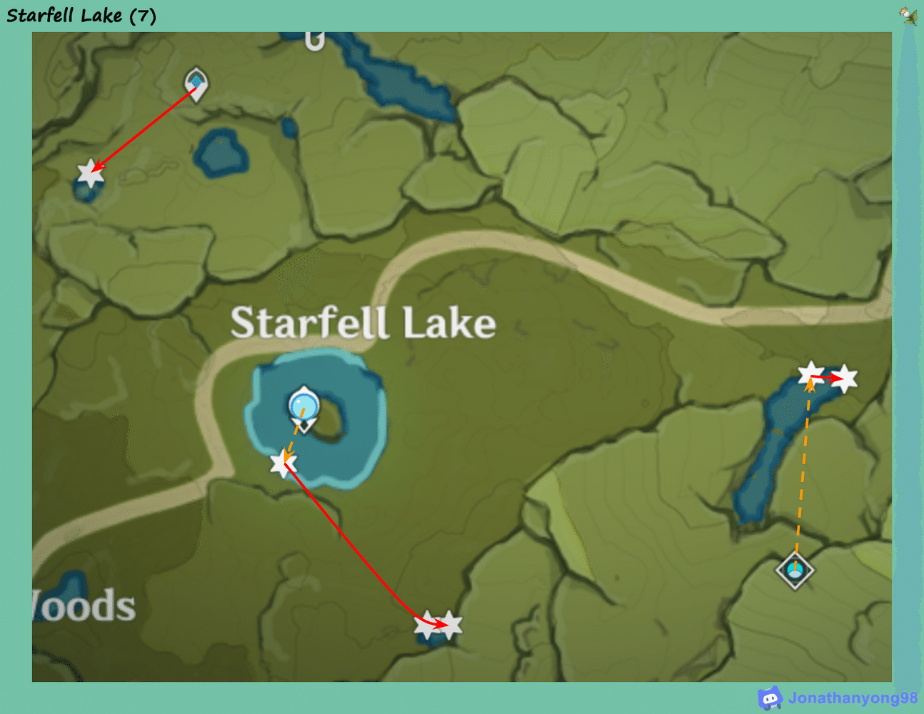 Calla Lily Farming Guide Genshin Impact | HoYoLAB