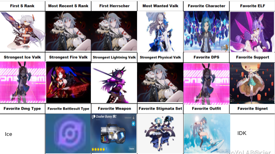 honkai template Honkai Impact 3rd | HoYoLAB