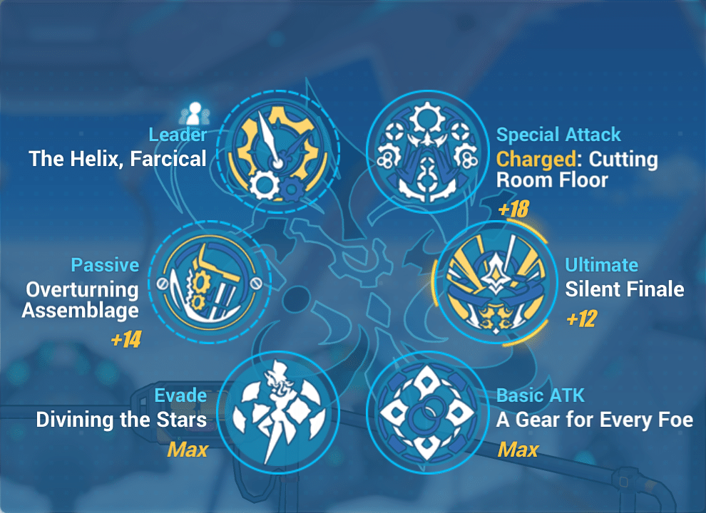 [v5.9 - Banquet of Helix] - New S rank Valkyrie - Vill V (Helical ...
