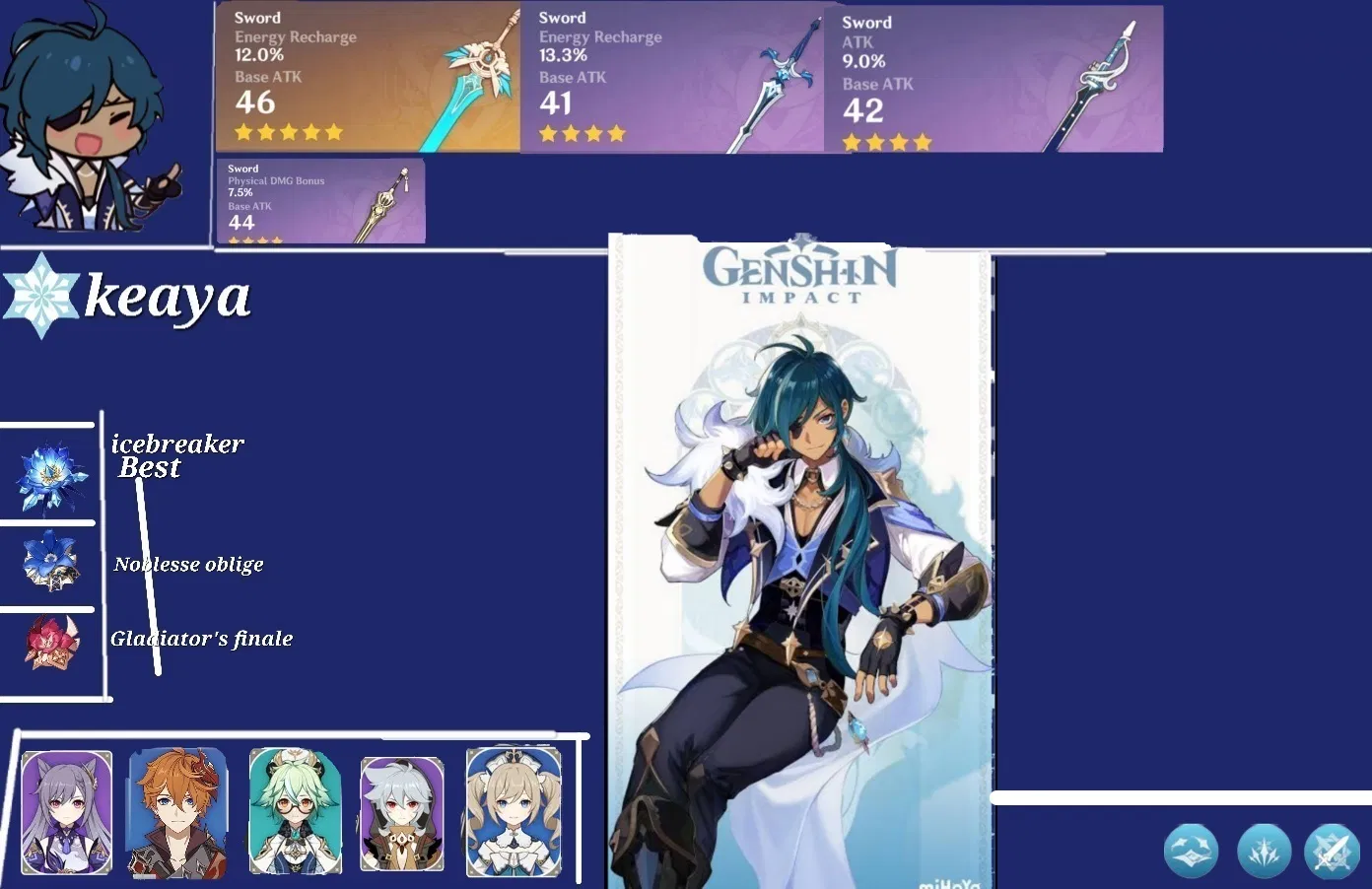 keaya build Genshin Impact | HoYoLAB