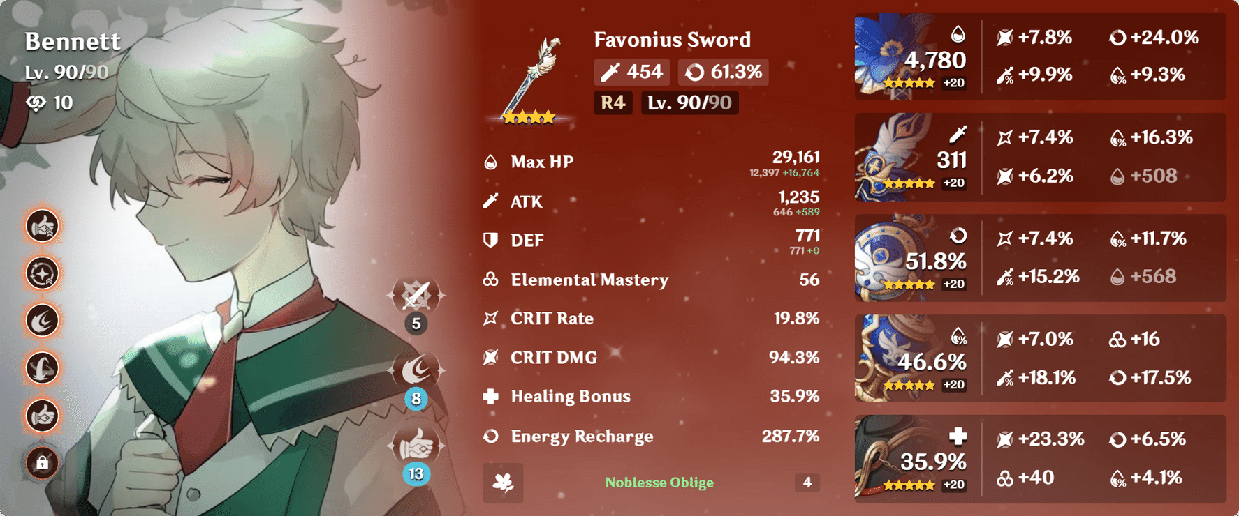 My Best Build for Bennett as a Buffer+Healer 7k++ /sec :) | Genshin Impact | HoYoLAB