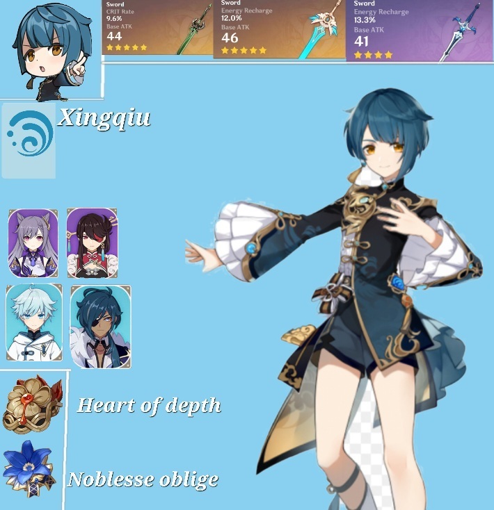 Xingqiu guide Genshin Impact | HoYoLAB