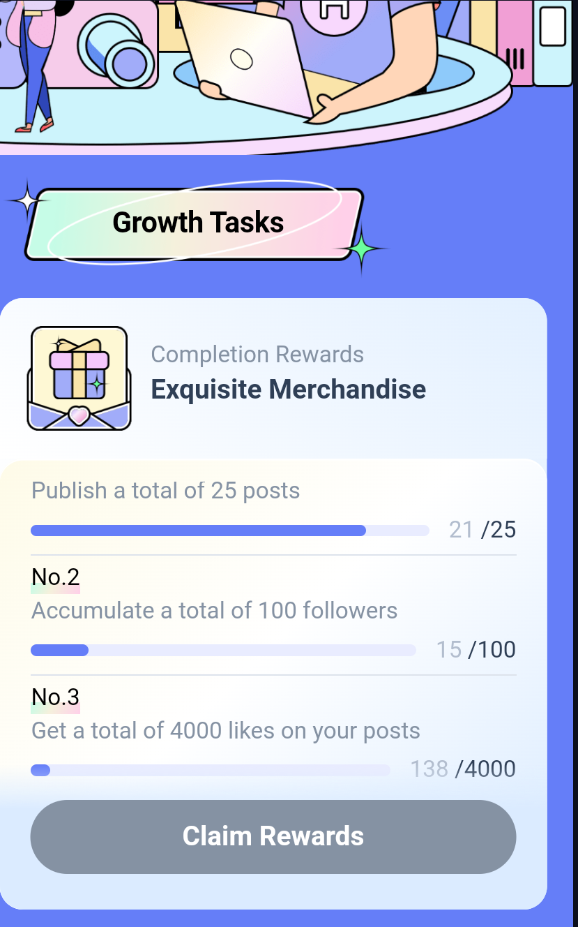 Growth tasks! Genshin Impact | HoYoLAB