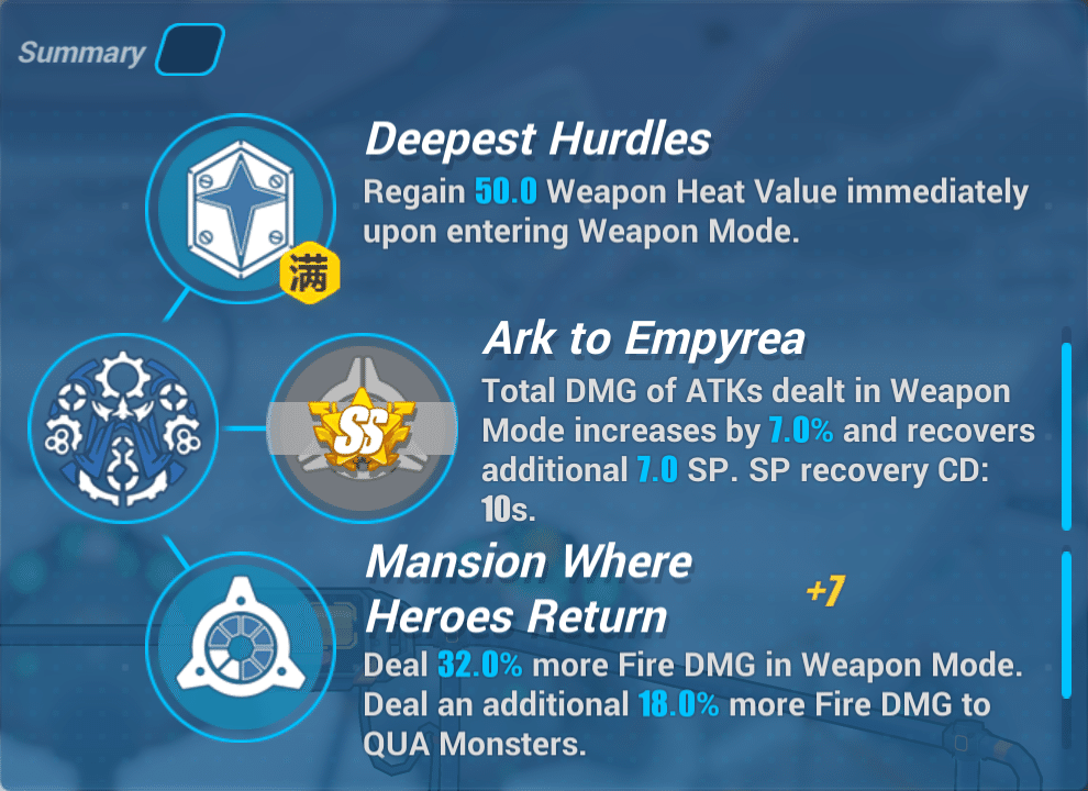 [v5.9 - Banquet of Helix] - New S rank Valkyrie - Vill V (Helical ...