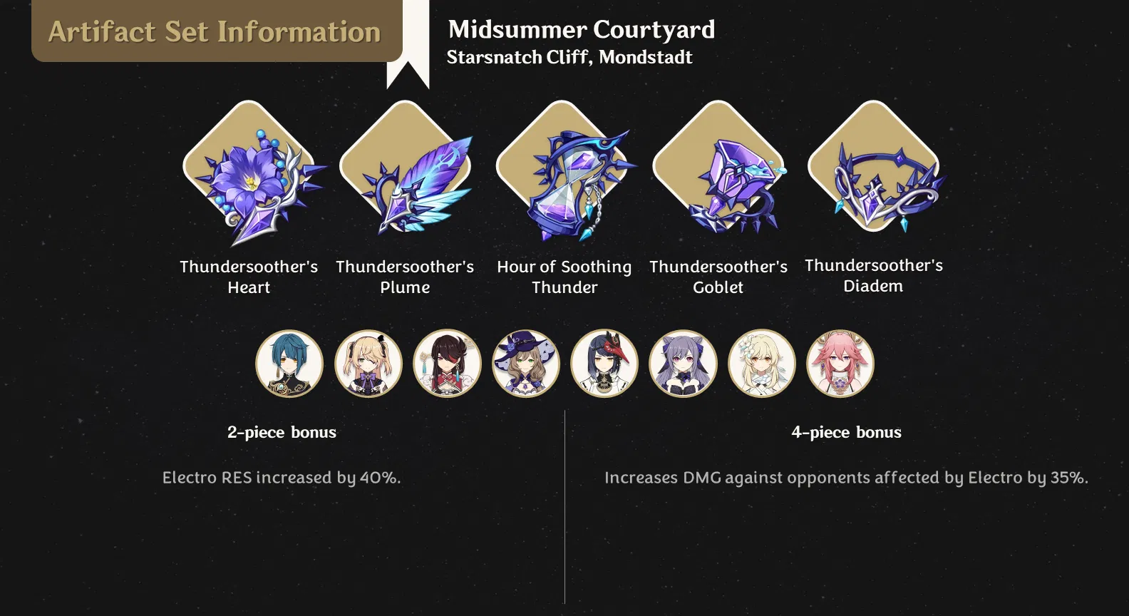 Thundersoother | Artifact Set Guide Genshin Impact | HoYoLAB