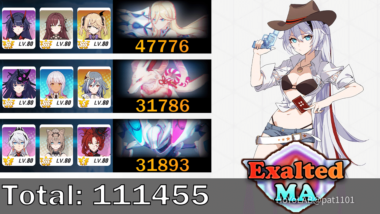 Exalted Memorial Arena | SSS BKE, Hellmaru, ***aka Honkai Impact 3rd | HoYoLAB