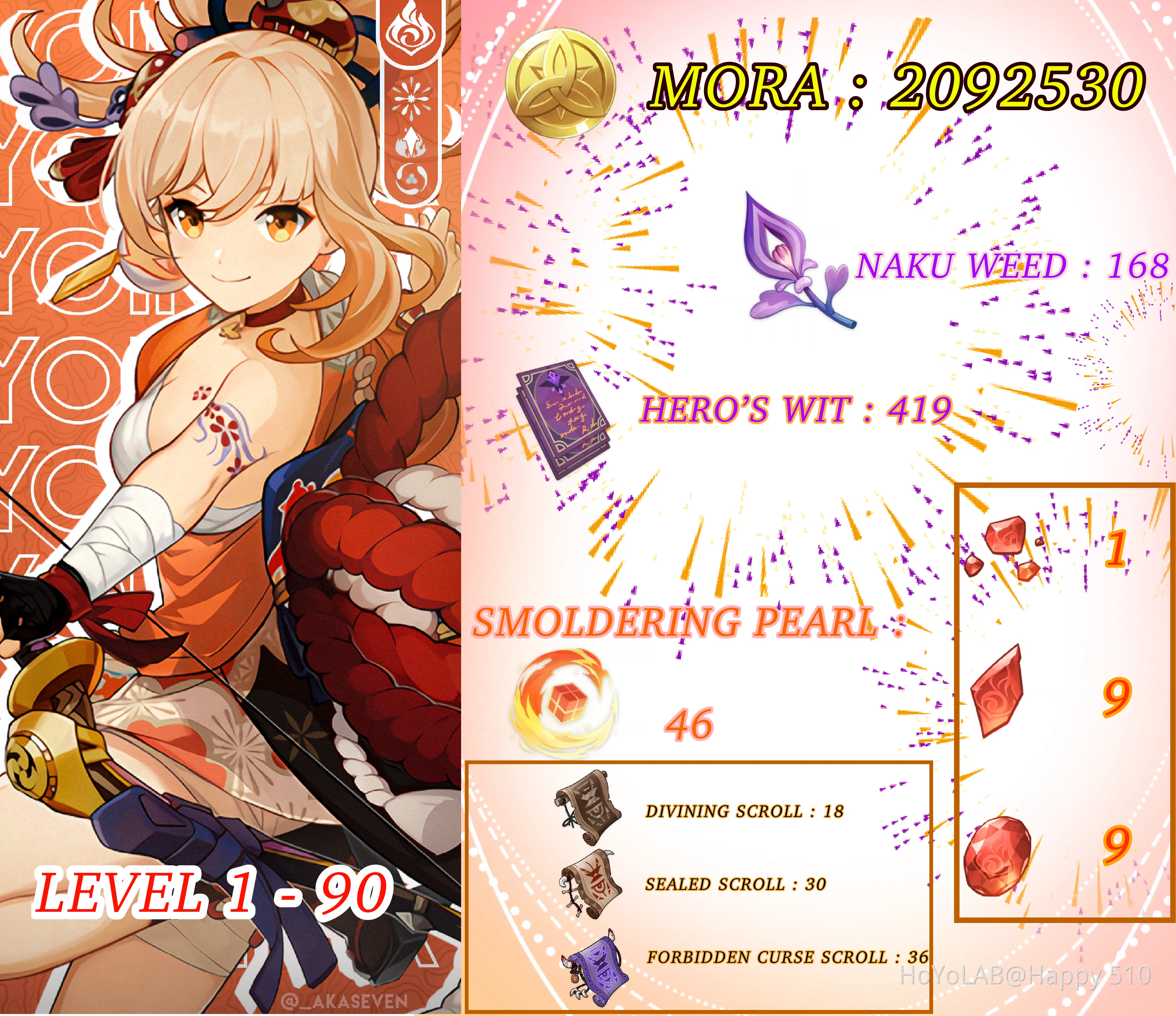 Yoimiya Material! Level 1 - 90 and Location of Naku Weeds and Scrolls ...