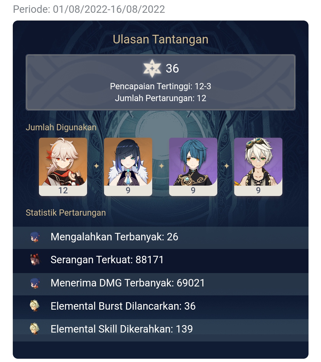 Abyss Genshin Impact | HoYoLAB