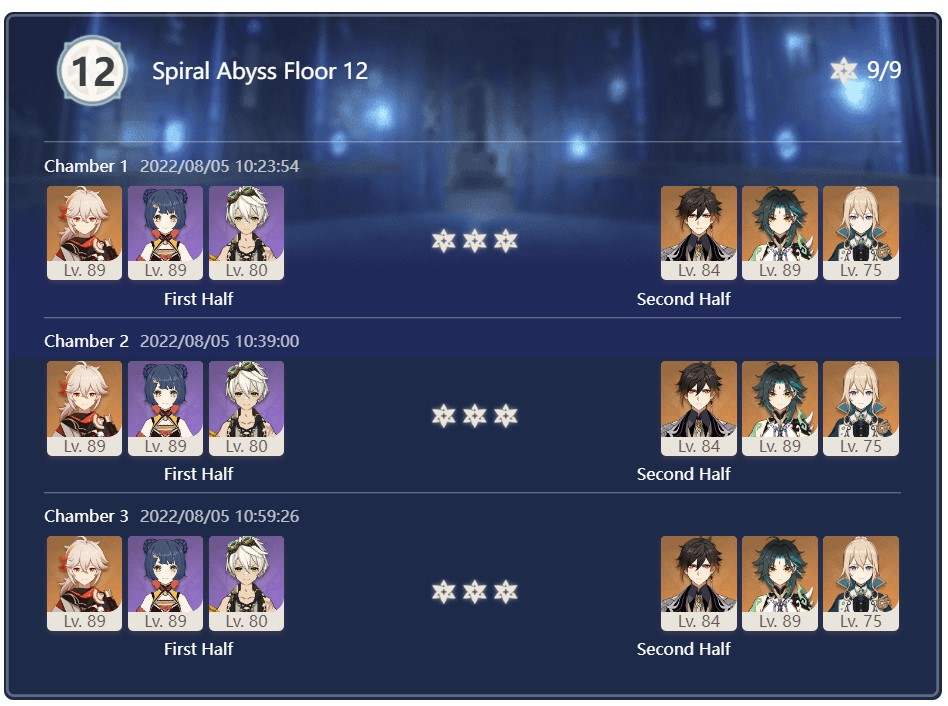Abyss 2.8 second phase different teams and a trio team (ft. serpent get ...