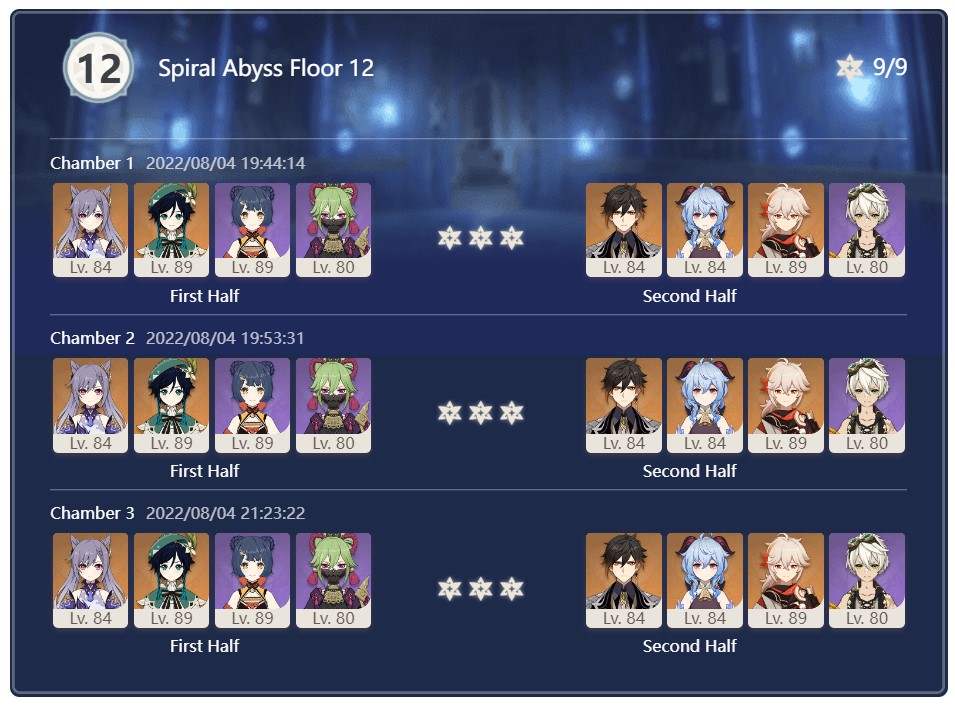 Abyss 2.8 second phase different teams and a trio team (ft. serpent get ...