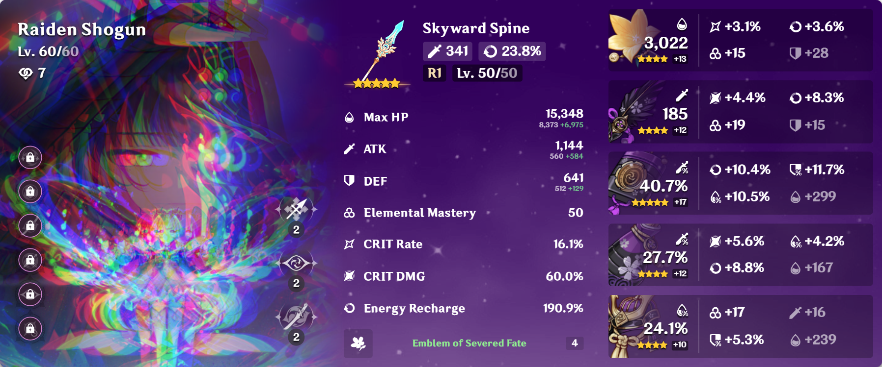 Raiden build Genshin Impact | HoYoLAB