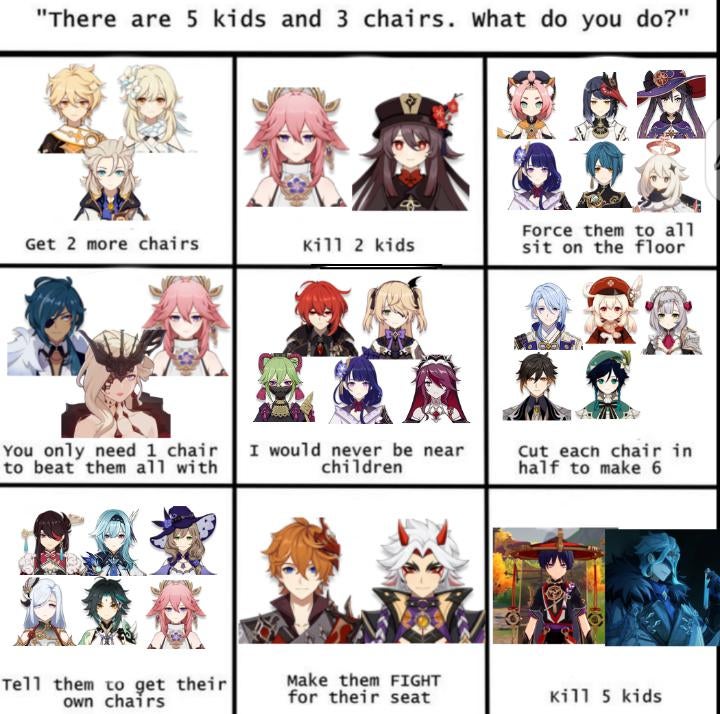 Random Memes Part 10 Genshin Impact | HoYoLAB