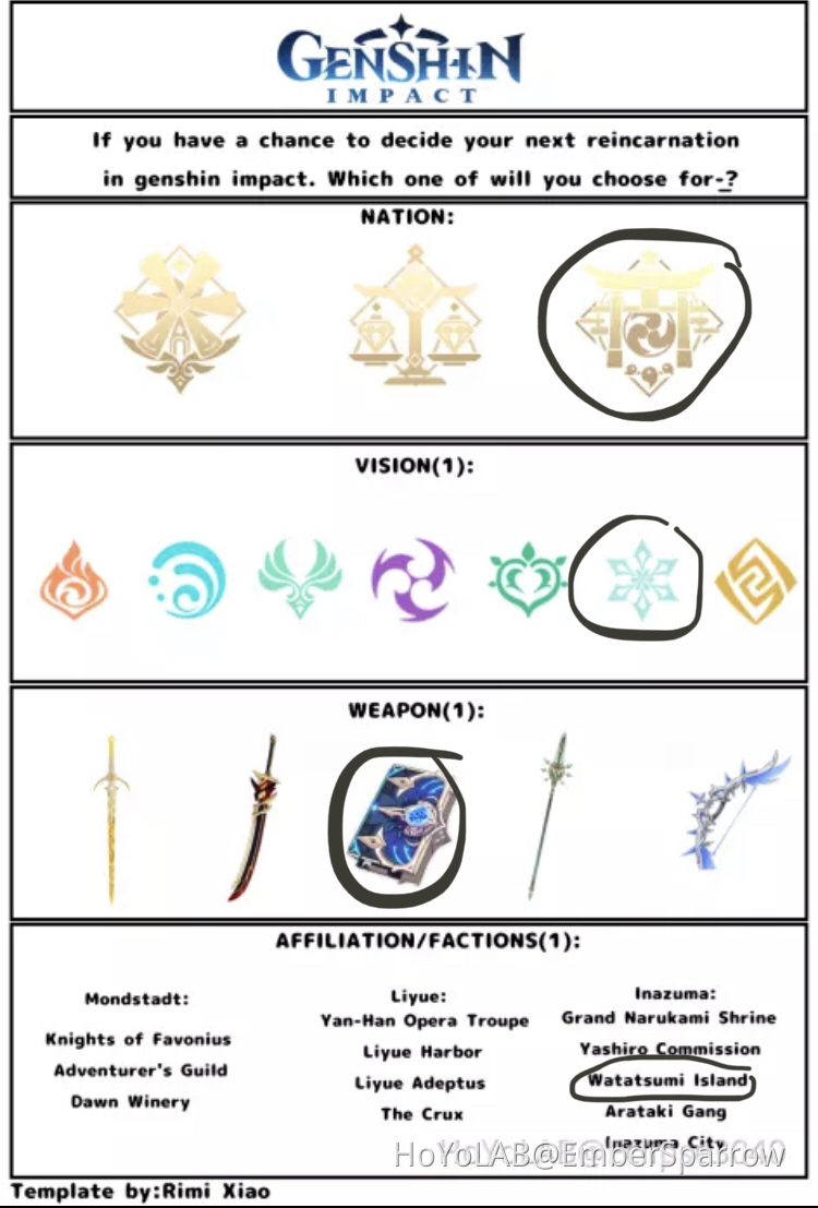 Reincarnation… Genshin Impact | HoYoLAB