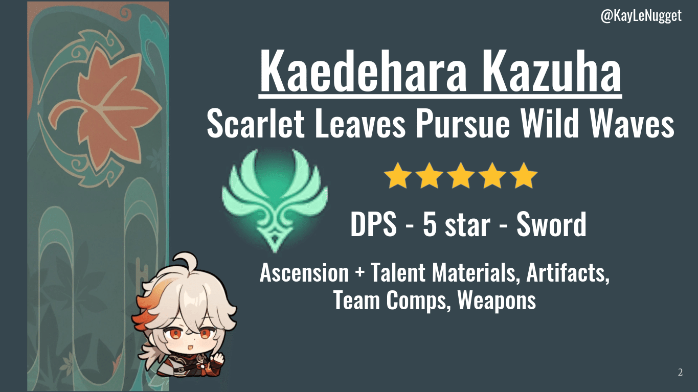 Kazuha build guide Genshin Impact | HoYoLAB