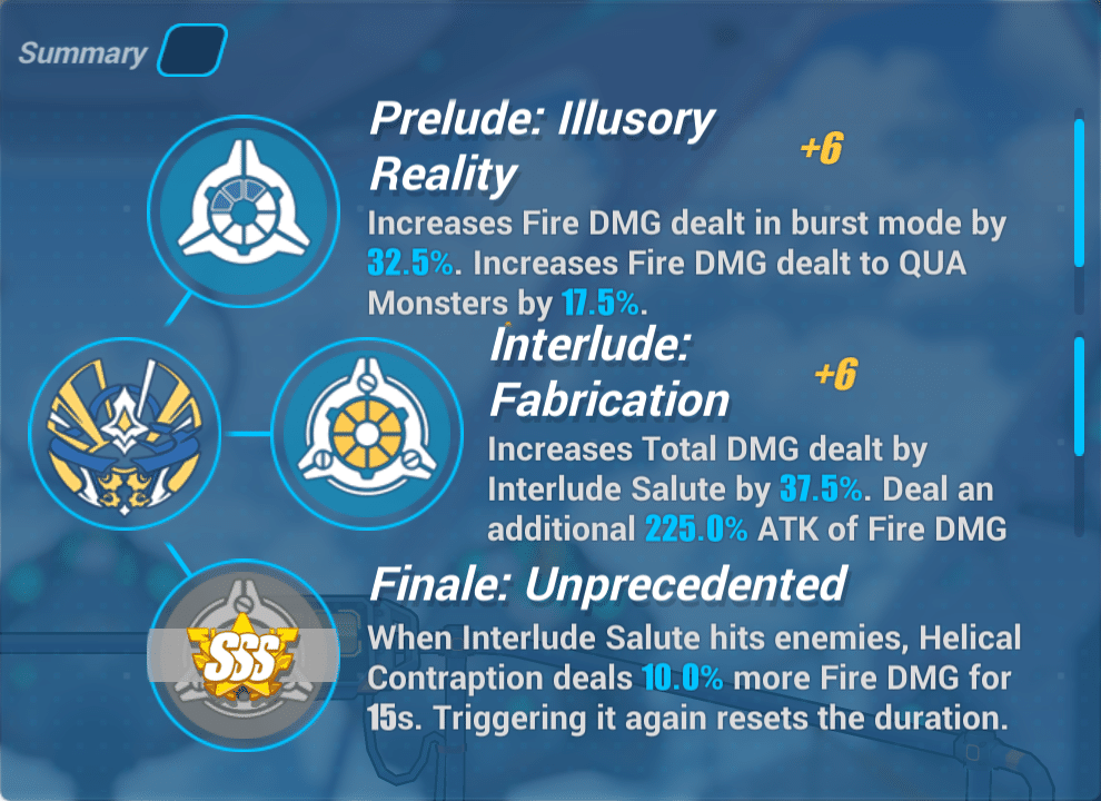 [v5.9 - Banquet of Helix] - New S rank Valkyrie - Vill V (Helical ...